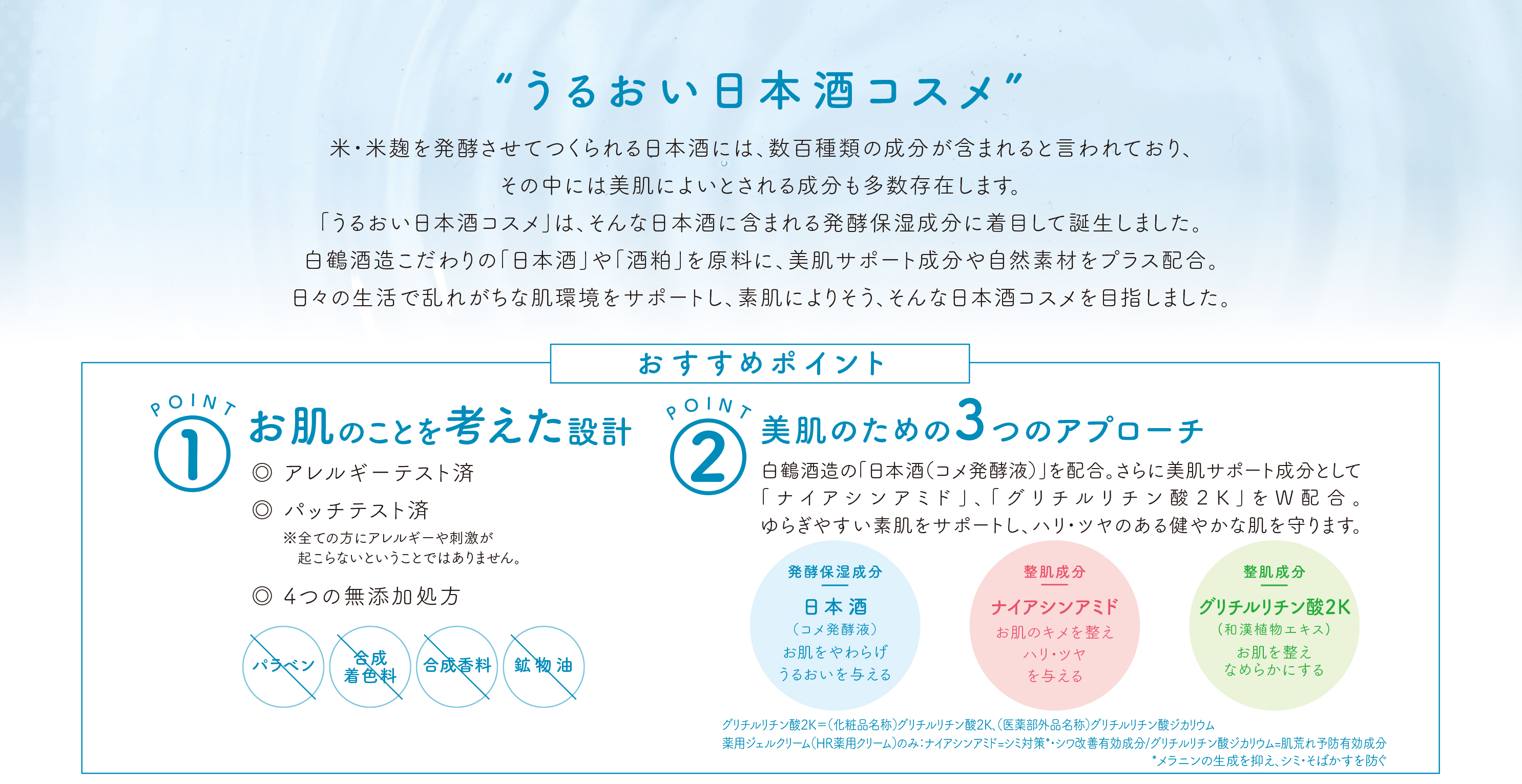 うるおい日本酒コスメ 化粧品・その他 商品ラインアップ 白鶴酒造株式会社